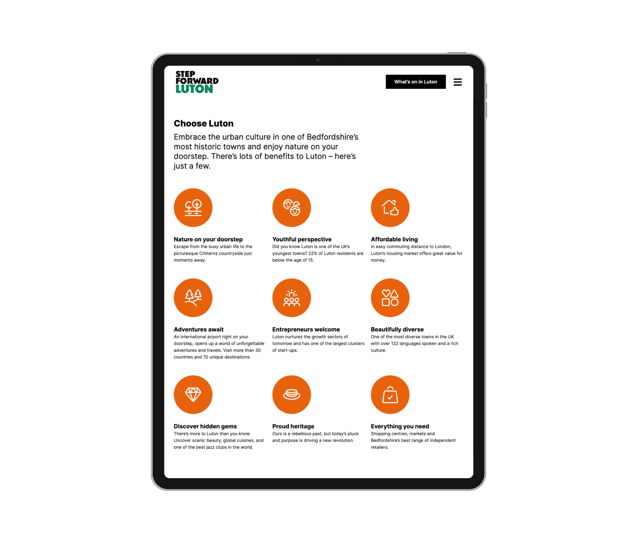 SFL_ipad_icons-place — Brand Ethos